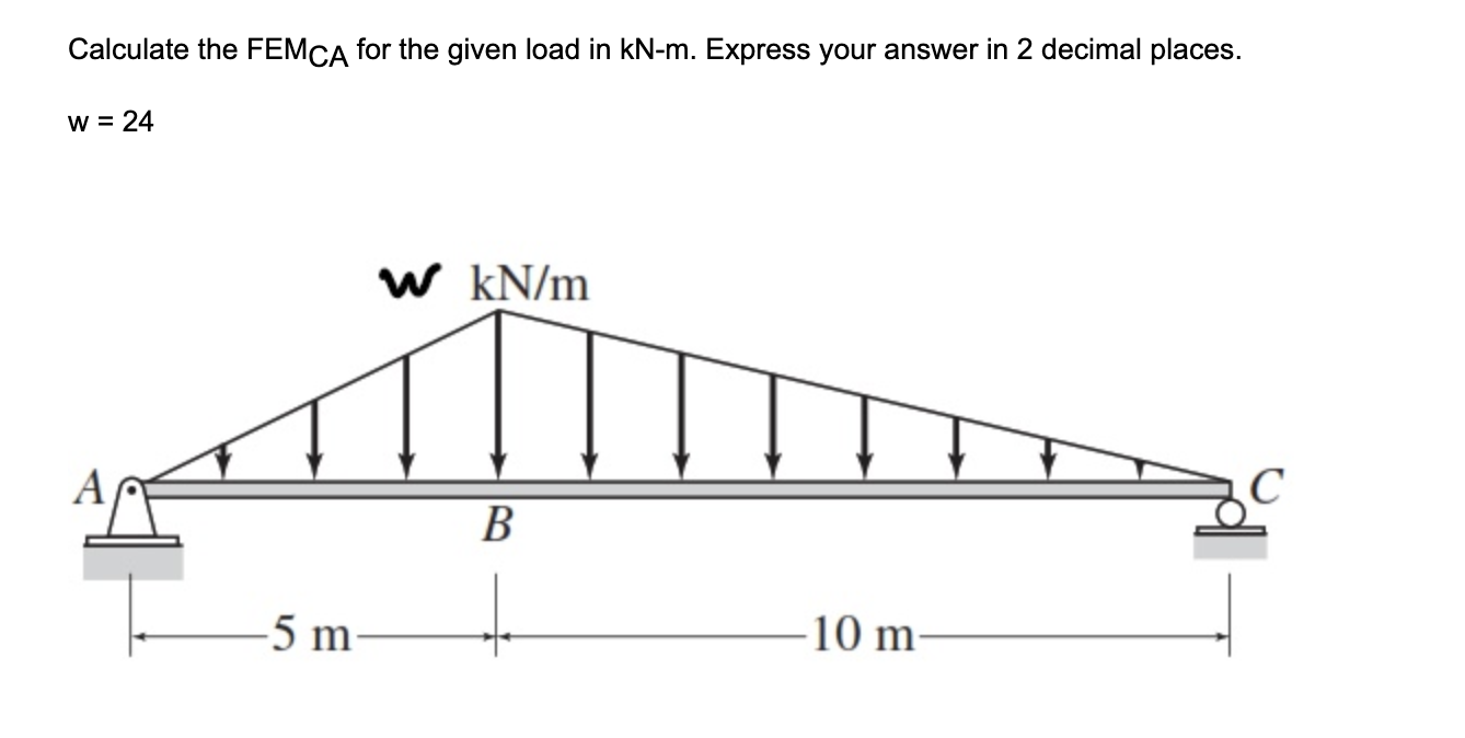 Solved Calculate the FEMCA for the given load in kN-m. | Chegg.com