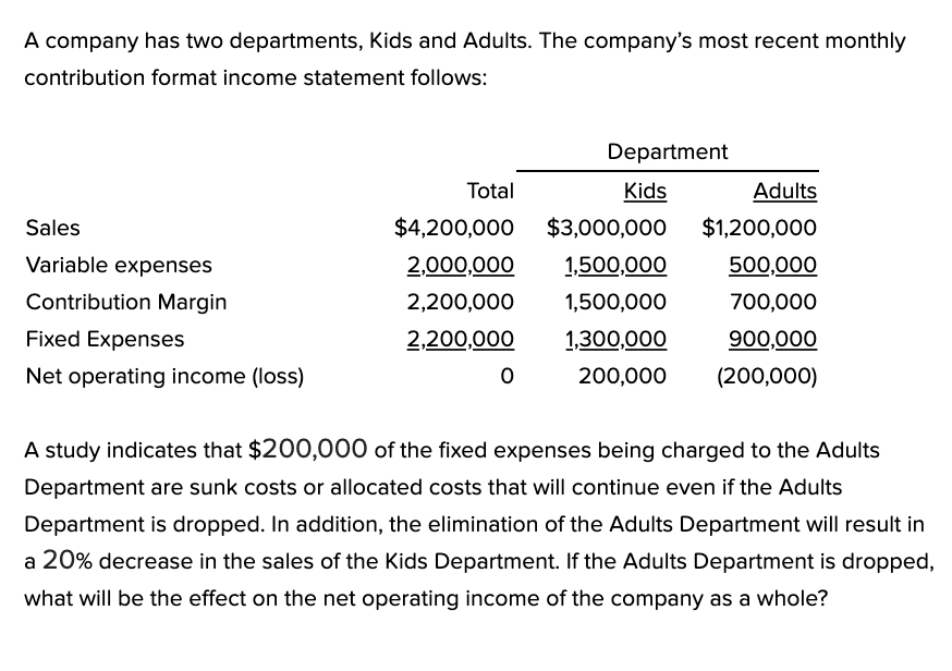 Solved A Company Has Two Departments Kids And Adults The Chegg Solved A Company Has Two Departments Kids And Adults The Chegg