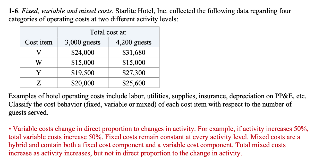 Solved 1-6. Fixed, variable and mixed costs. Starlite Hotel, | Chegg.com