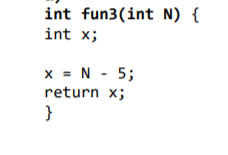 Solved If N > 0, what it the time complexity for fun3 and | Chegg.com