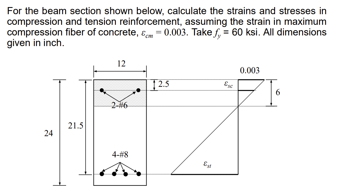Solved For the beam section shown below, calculate the | Chegg.com