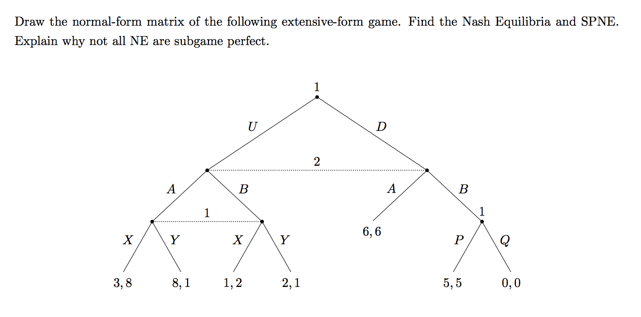 Solved Draw the normal-form matrix of the following | Chegg.com
