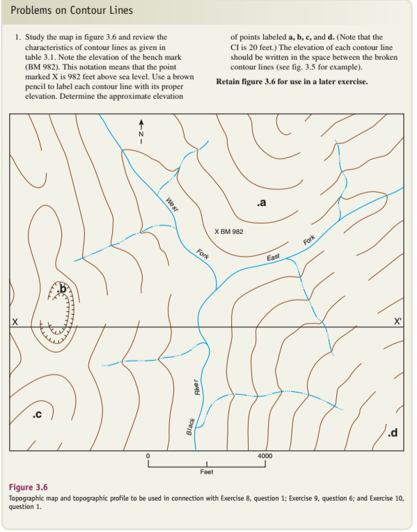 Solved Date Name EXERCISE 10 Section Drawing Profiles from | Chegg.com
