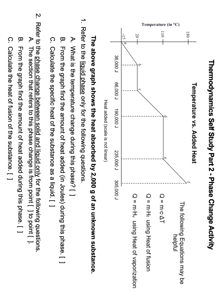 Solved Thermodynamics Self Study Part 2 - Phase Change | Chegg.com