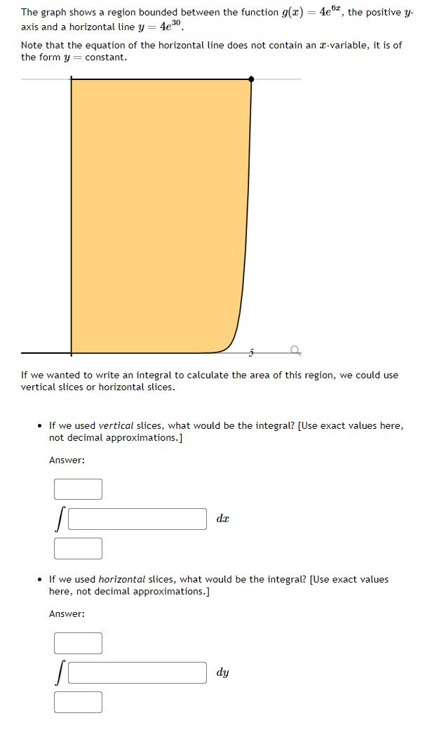 Solved The graph shows a region bounded between the function | Chegg.com