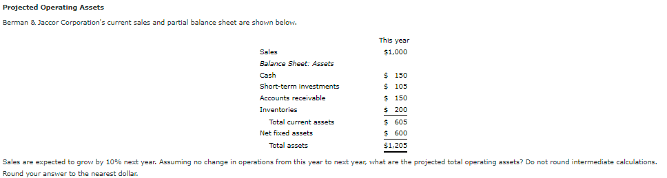 Solved Projected Operating Assets Berman & Jaccor | Chegg.com