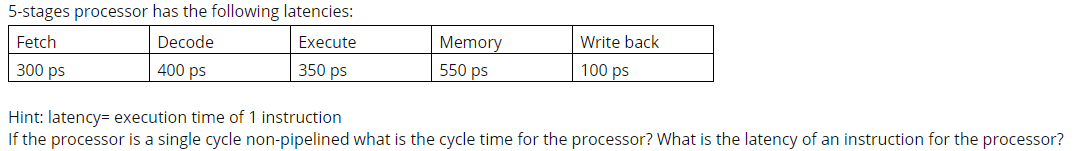 Solved 5-stages processor has the following latencies: Fetch | Chegg.com