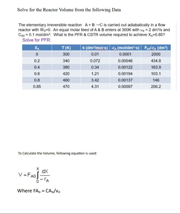 Solved Please ,solve it by EXCEL using NUMERICAL INTEGRATION | Chegg.com