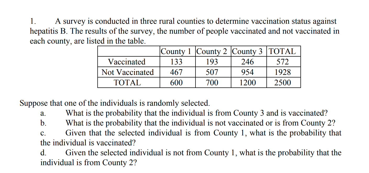 Solved 1. A survey is conducted in three rural counties to | Chegg.com