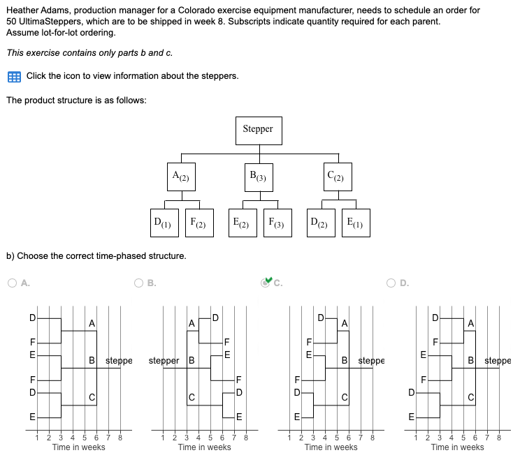 Solved Heather Adams, production manager for a Colorado | Chegg.com