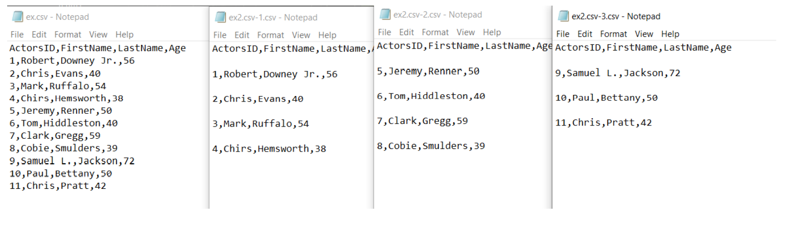 Solved Using Python Argparse Create A Program That Takes As 