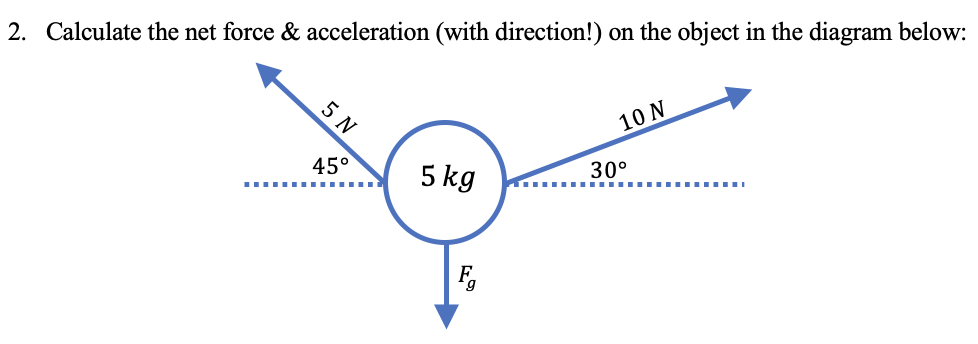 Solved 2. Calculate the net force & acceleration (with | Chegg.com