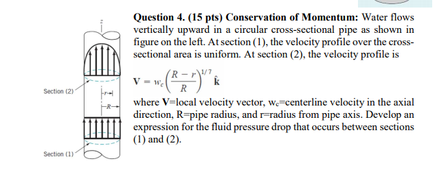 Solved Question 4. (15 pts) Conservation of Momentum: Water | Chegg.com