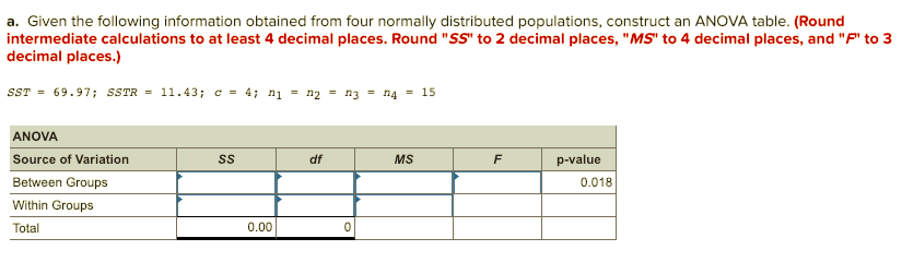 Solved a. Given the following information obtained from four | Chegg.com