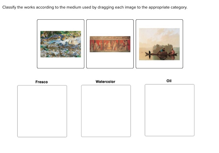 Drawing is often used as a preliminary step in the | Chegg.com