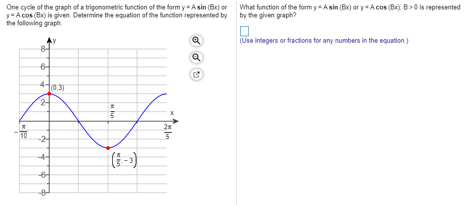 Solved One cycle of the graph of a trigonometric function of | Chegg.com
