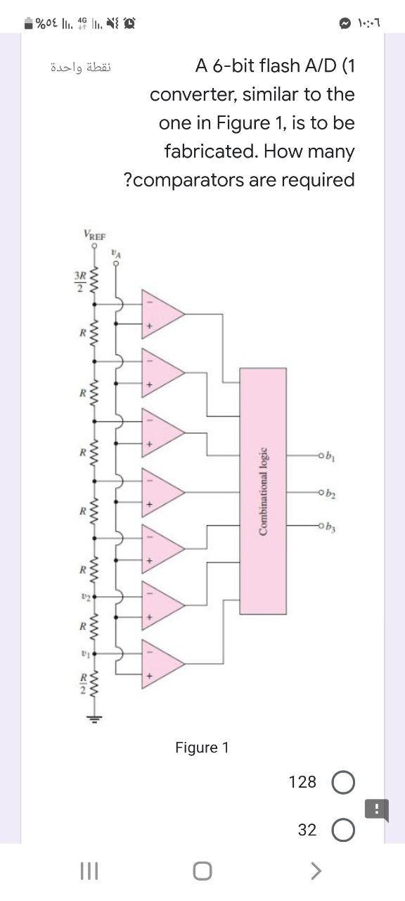Solved %02 II. 46. نقطة واحدة A 6-bit flash A/D (1 | Chegg.com