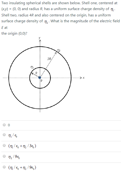 Solved Two insulating spherical shells are shown below.Shell | Chegg.com