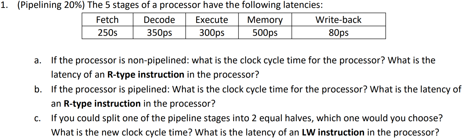 Solved 1. (Pipelining 20%) The 5 stages of a processor have | Chegg.com