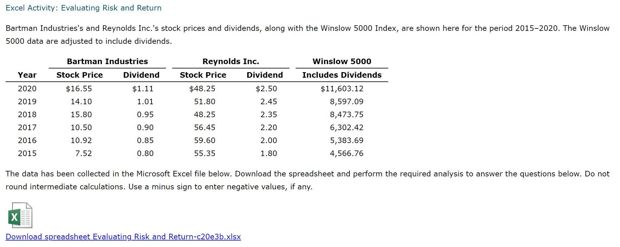 Solved Excel Activity: Evaluating Risk and Return Bartman | Chegg.com