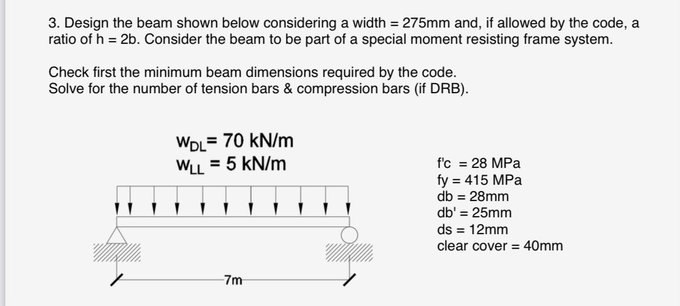 Solved 3. Design the beam shown below considering a width | Chegg.com