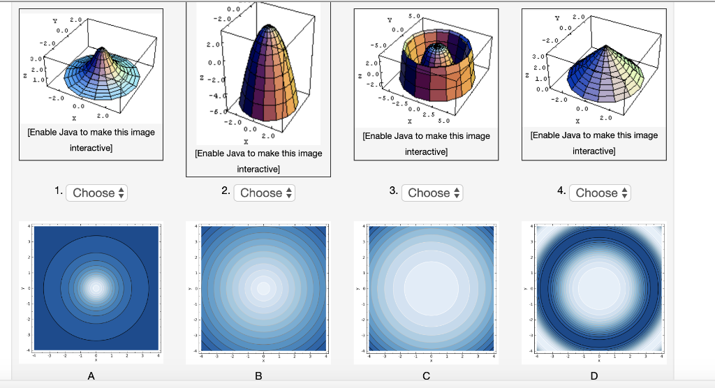 Solved Match each graph with its contour plot. You can | Chegg.com