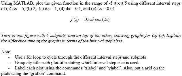 Solved Using MATLAB, plot the given function in the range of | Chegg.com