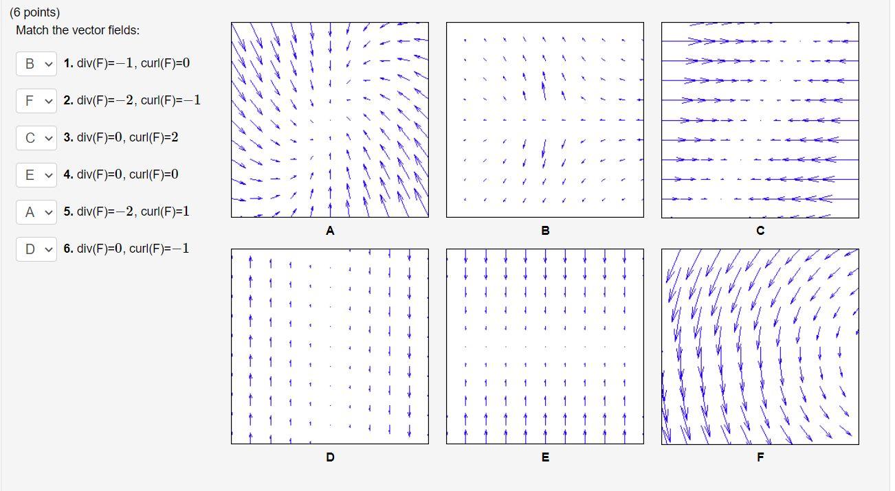 Solved 6 Points Match The Vector Fields B 1 Divf 1 