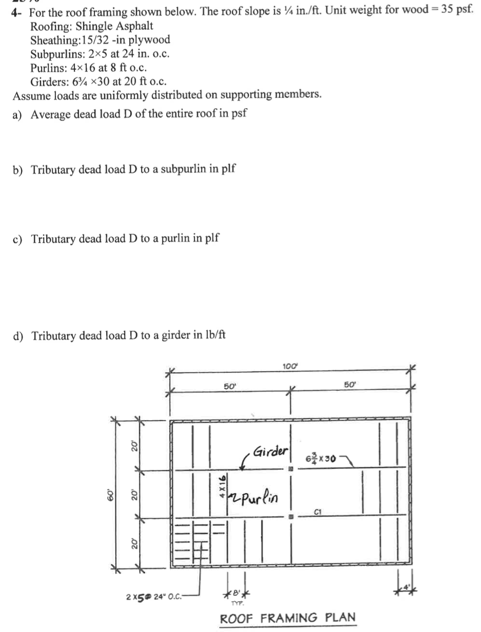 Solved 4- For the roof framing shown below. The roof slope | Chegg.com