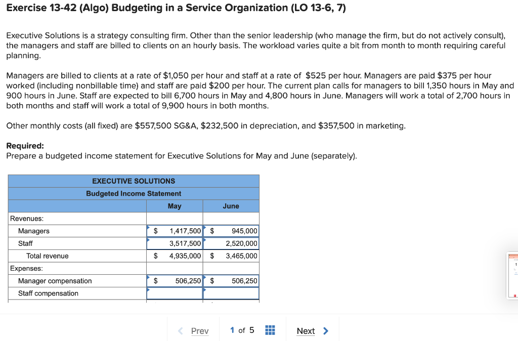 Solved Exercise 13-42 (Algo) Budgeting in a Service | Chegg.com