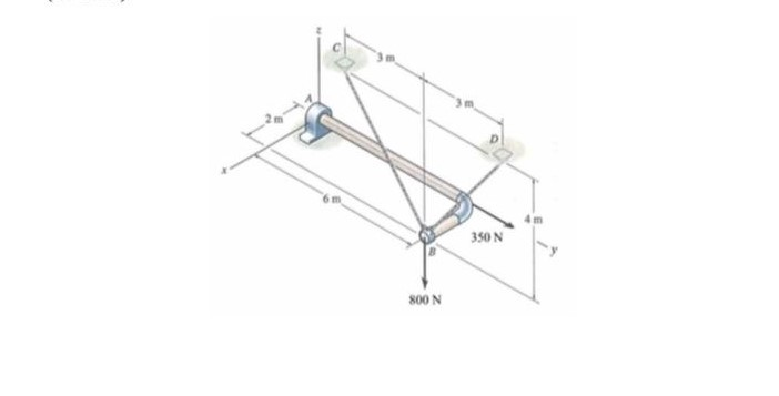 Solved The structure below is supported by ball bearing from | Chegg.com