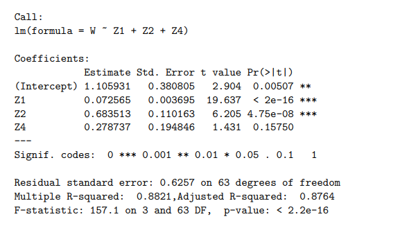 4. [16 points] Consider a regression dataset | Chegg.com