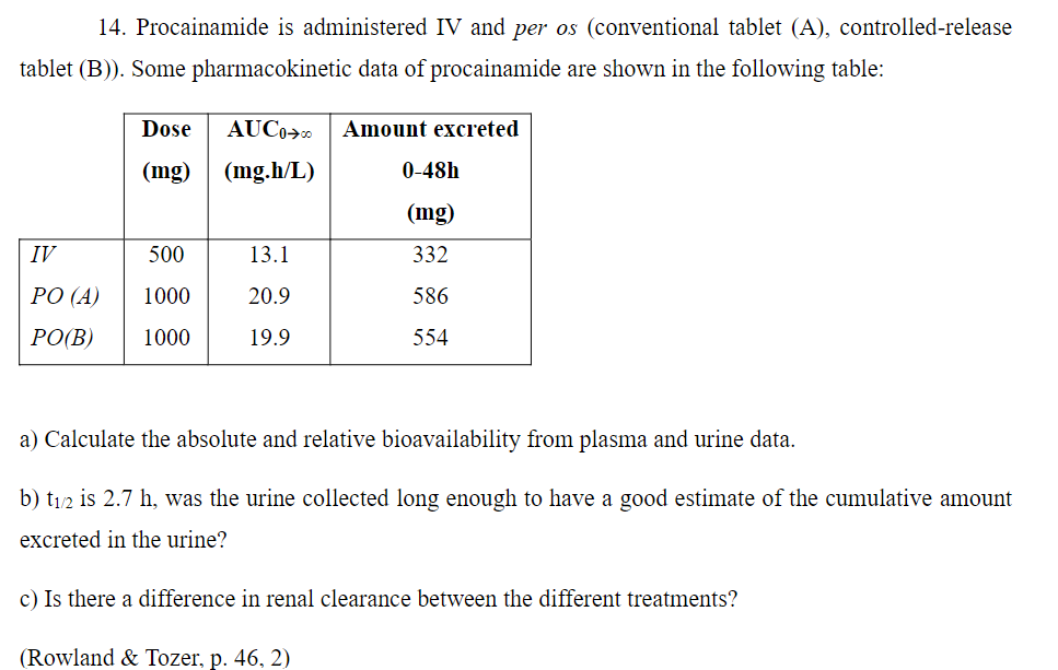 Solved 14. Procainamide is administered IV and per os | Chegg.com
