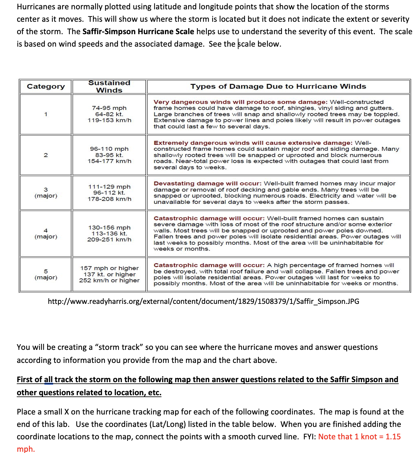 Solved Hurricanes are normally plotted using latitude and | Chegg.com