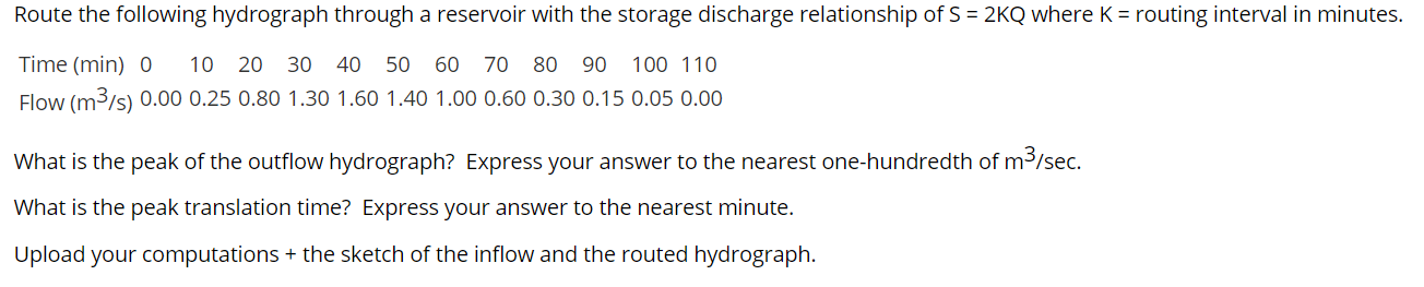Solved Route the following hydrograph through a reservoir | Chegg.com