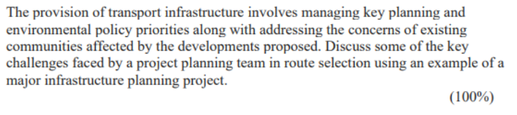 Solved The provision of transport infrastructure involves | Chegg.com