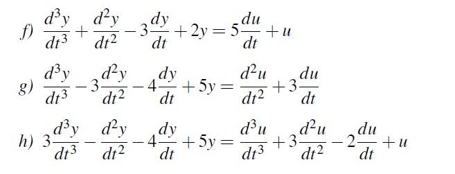 Solved Determine the state space model (state & | Chegg.com