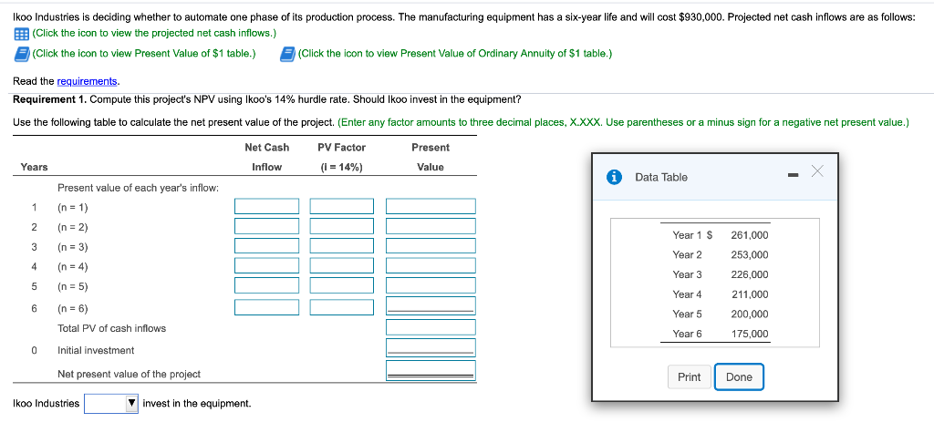 Solved lkoo Industries is deciding whether to automate one | Chegg.com