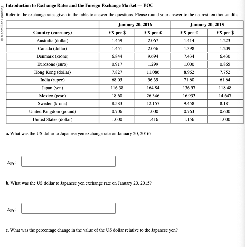 Introduction to Exchange Rates and the Foreign | Chegg.com
