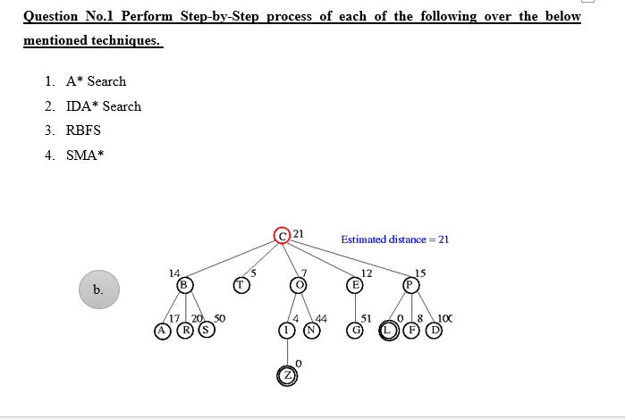 Question No.1 Perform Step-by-step process of each of | Chegg.com