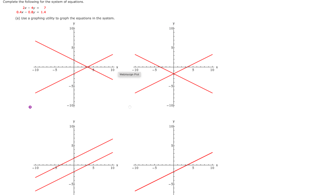 Solved Complete the following for the system of equations. | Chegg.com