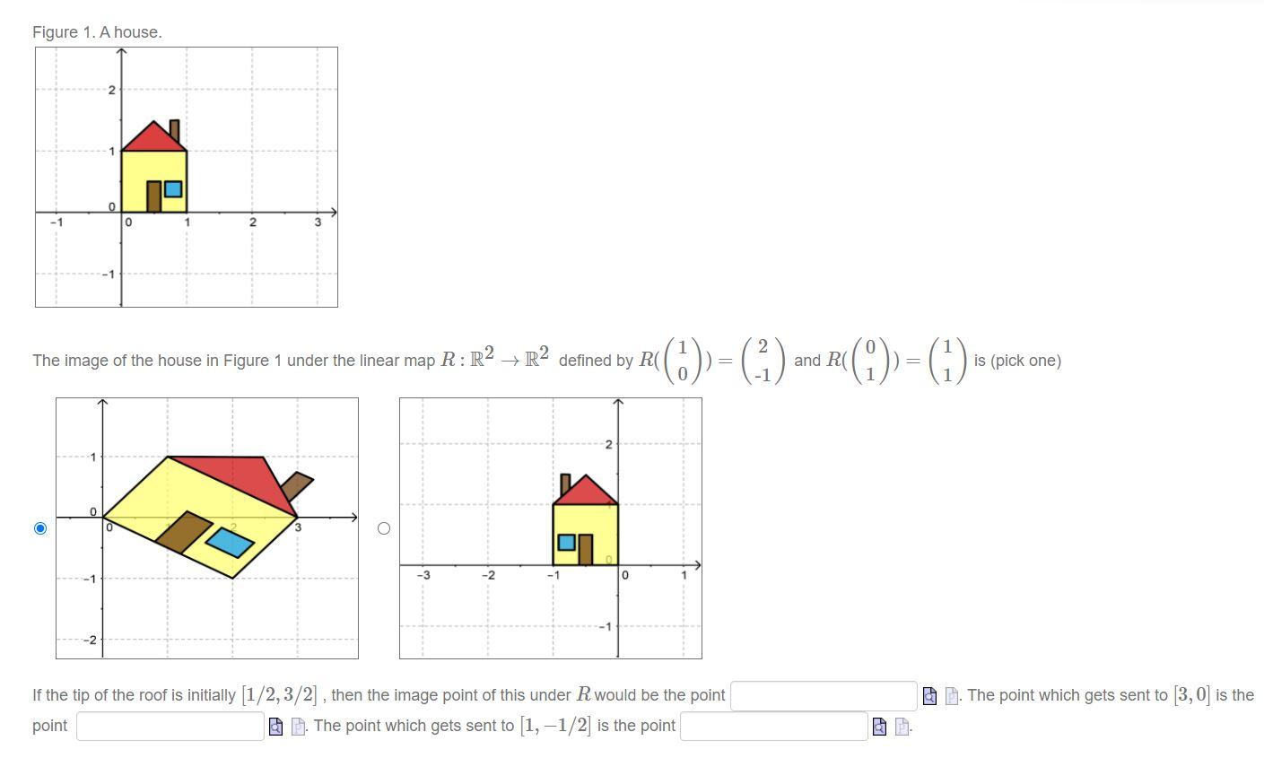 Solved Figure 1. A house 0 The image of the house in Figure | Chegg.com