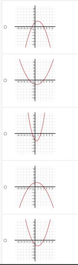 Solved The graph of f(x) is shown below. Find the graph of | Chegg.com