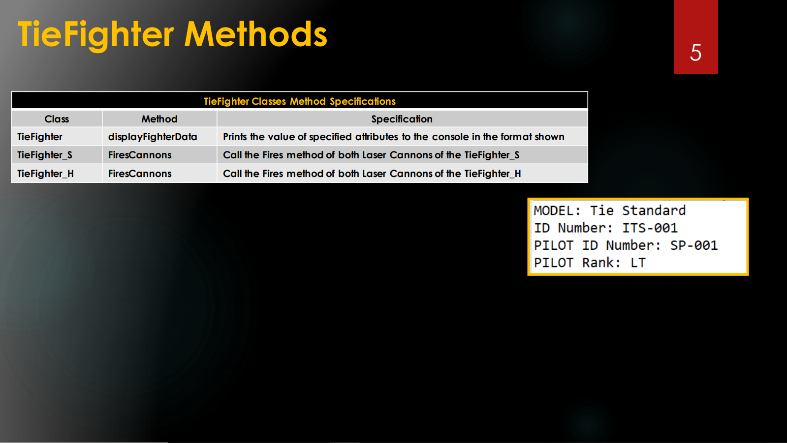 Solved Utilize the class diagrams and instructions provided | Chegg.com