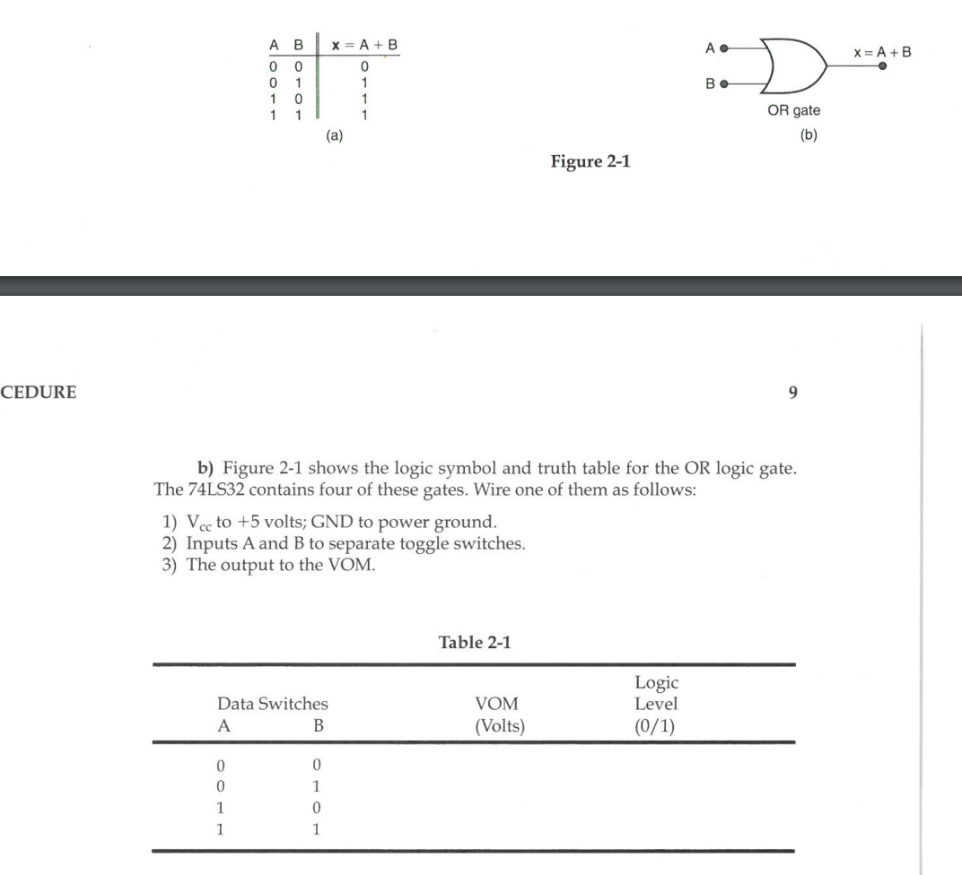Solved Figure 2-1 9 b) Figure 2-1 shows the logic symbol and | Chegg.com