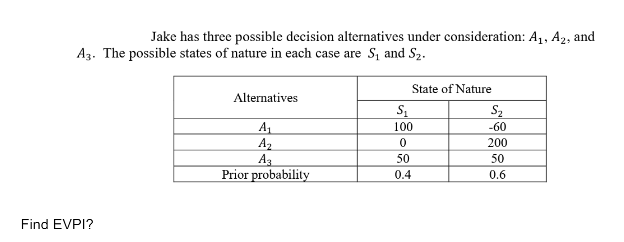 Solved Jake has three possible decision alternatives under | Chegg.com