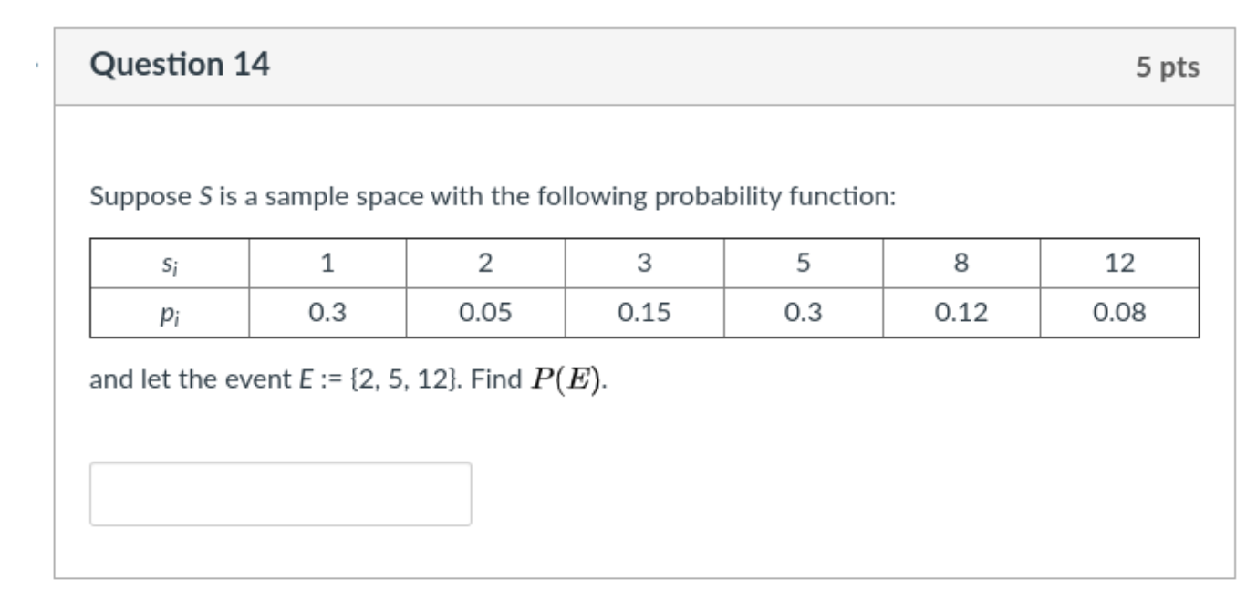 Solved Question 14 5 pts Suppose S is a sample space with | Chegg.com