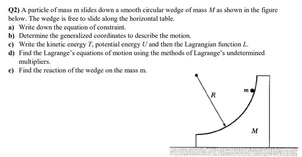 Solved Q2) A particle of mass m slides down a smooth | Chegg.com