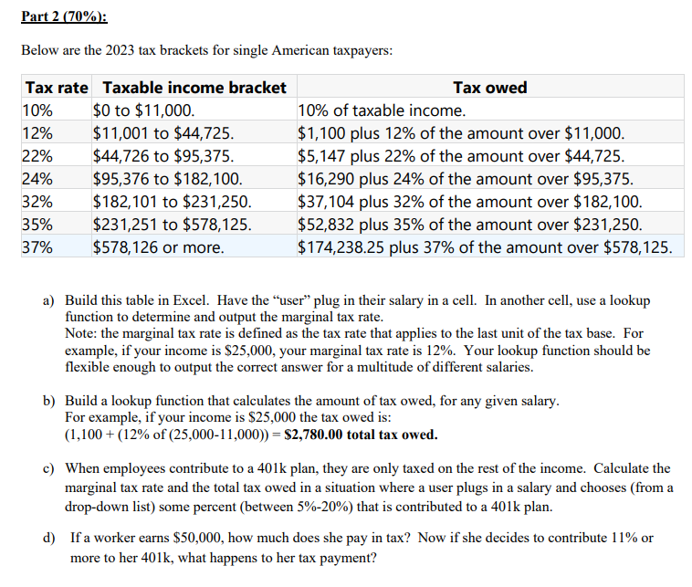 Solved Below are the 2023 tax brackets for single American | Chegg.com