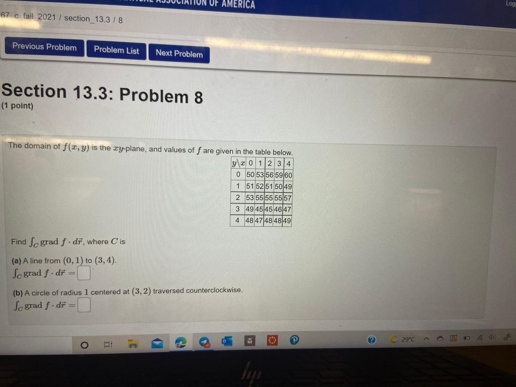 Solved The domain of f(x,y) is the xy-plane, and values of f | Chegg.com
